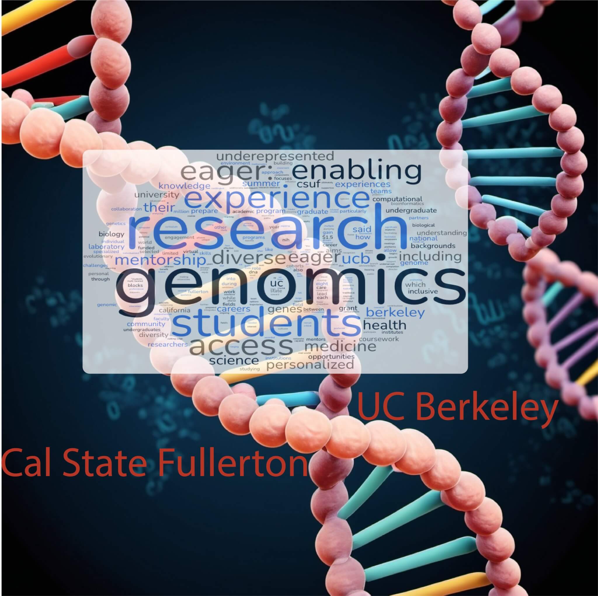 $1.5 Million Grant Project Prepares Students for Careers in Genomics ...
